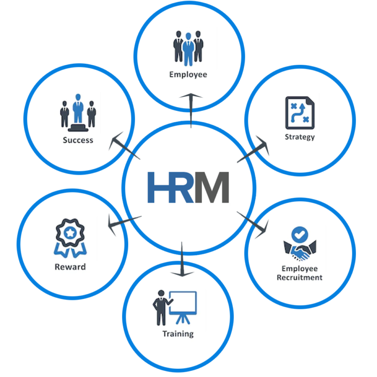 Asset Management Techgenzi Private Limited